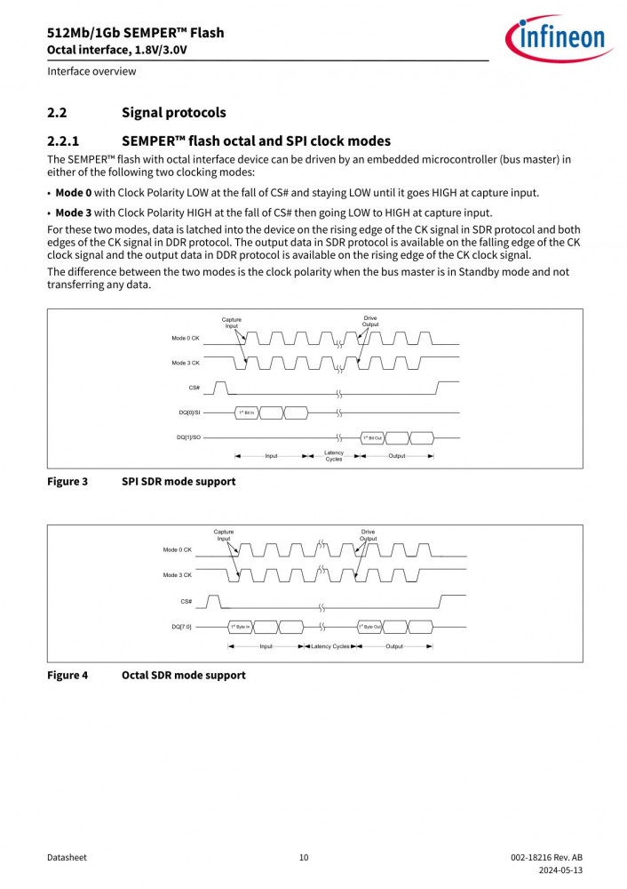 SEMPER Flash datasheet page 10