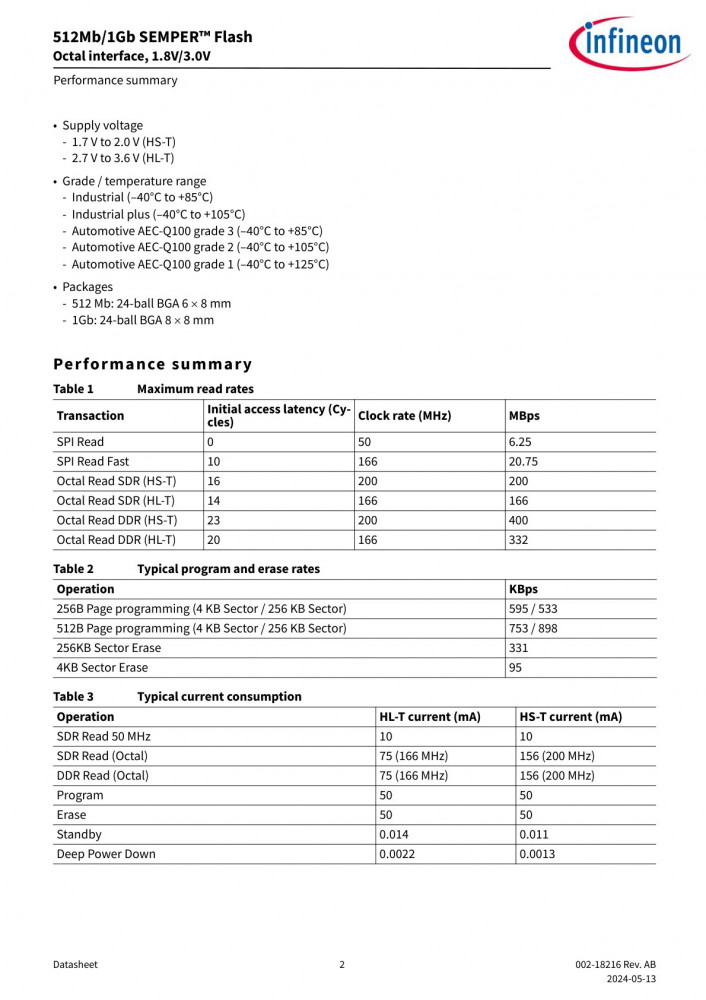 SEMPER Flash datasheet page 2