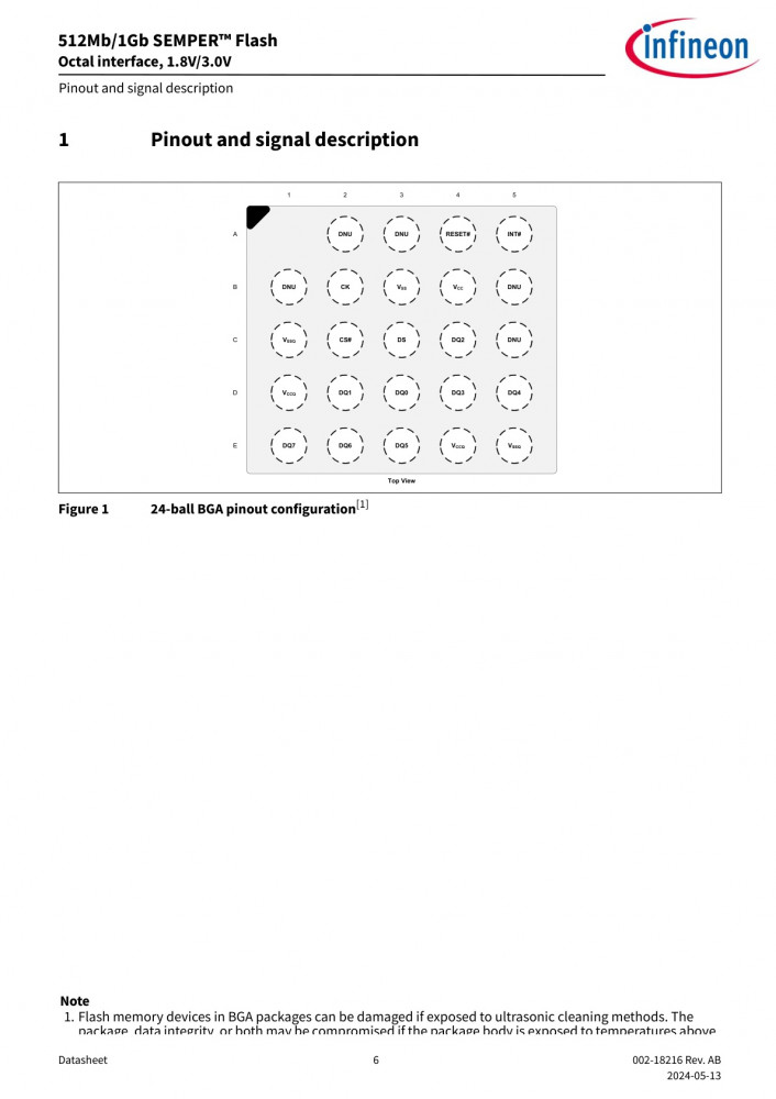 SEMPER Flash datasheet page 6