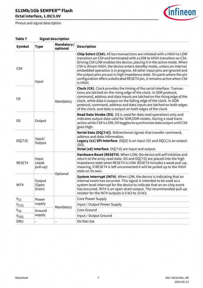 SEMPER Flash datasheet page 7