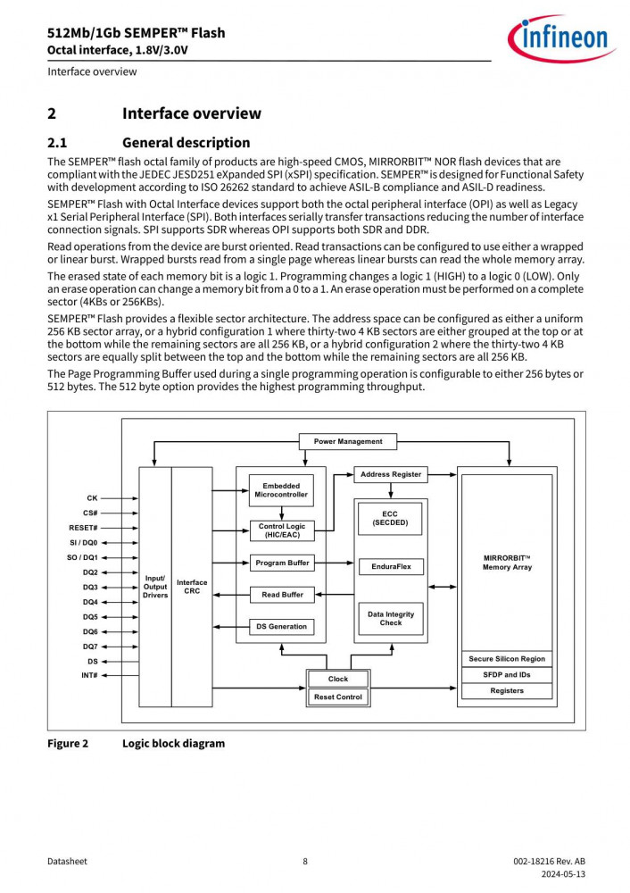 SEMPER Flash datasheet page 8