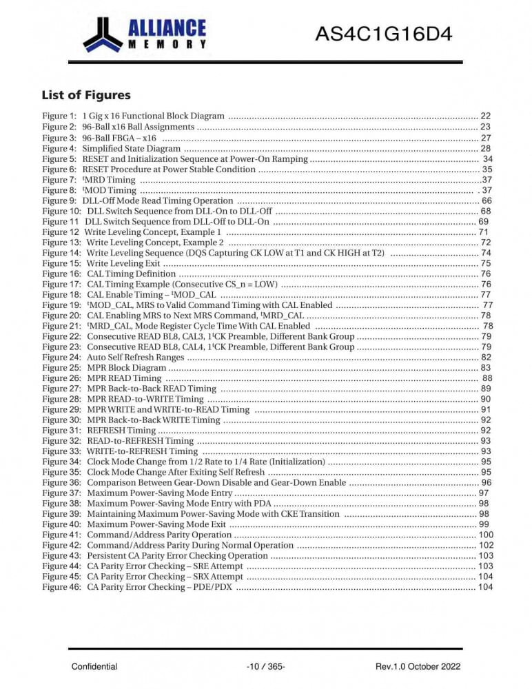 AS4C1G16D4 datasheet page 10