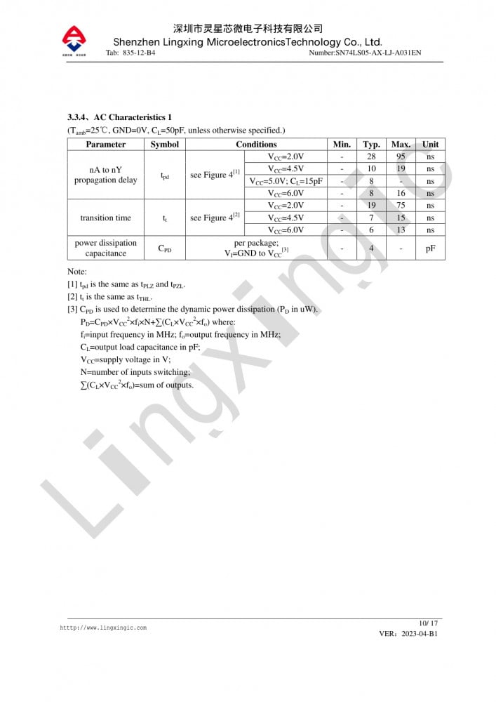 SN74LS05DR(LX) datasheet page 10