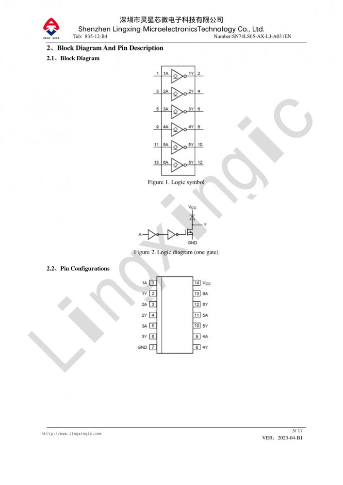 SN74LS05DR(LX) datasheet page 5