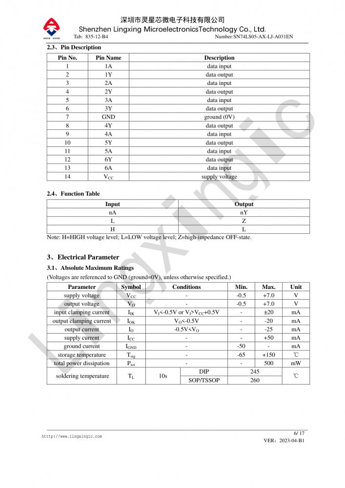 SN74LS05DR(LX) datasheet page 6
