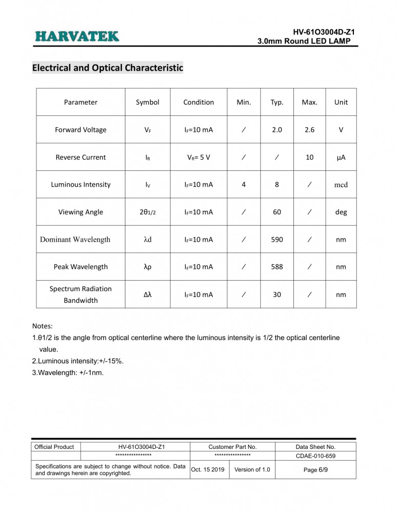 HV-61O3004D-Z1 datasheet page 6