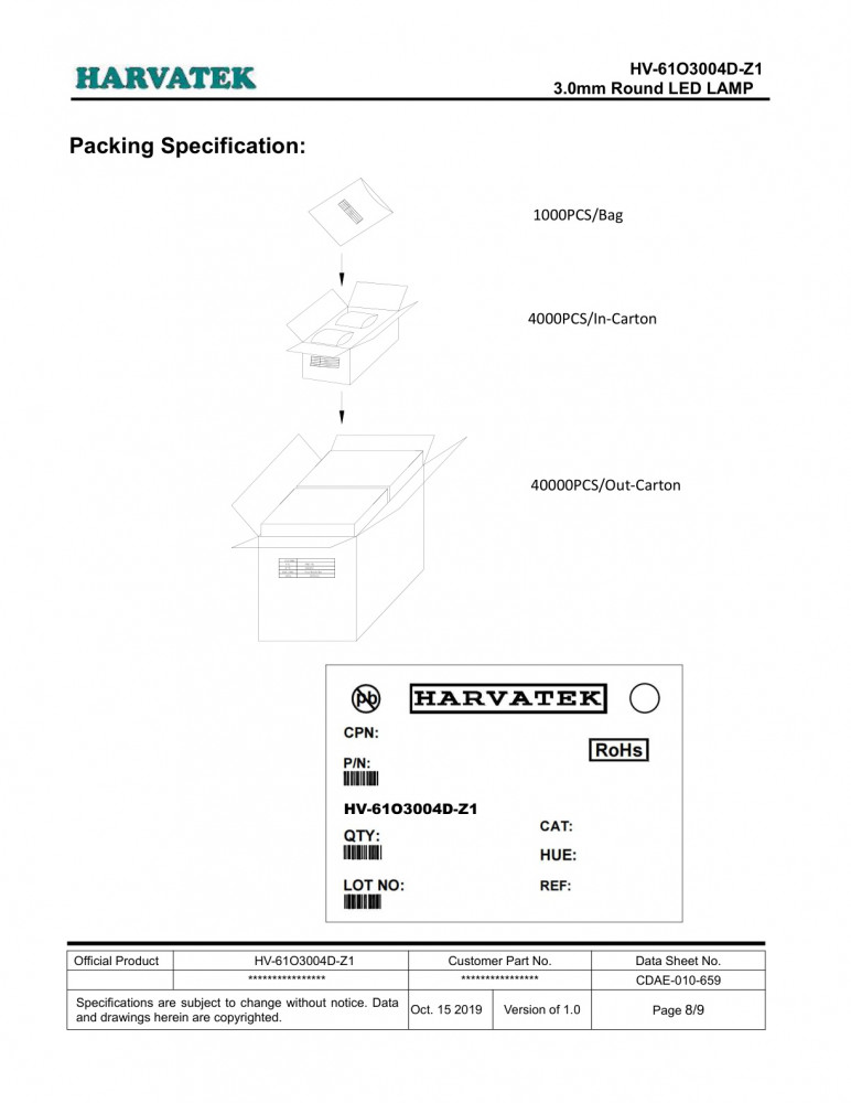 HV-61O3004D-Z1 datasheet page 8