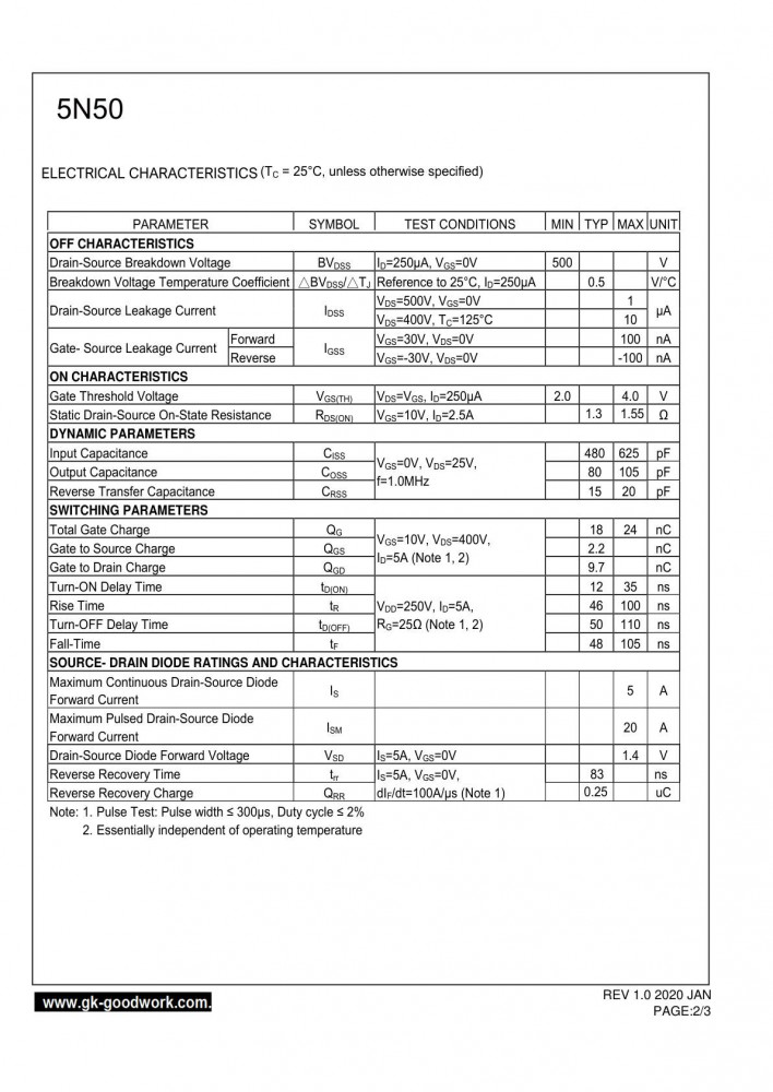 GOODWORK 5N50 datasheet page 2