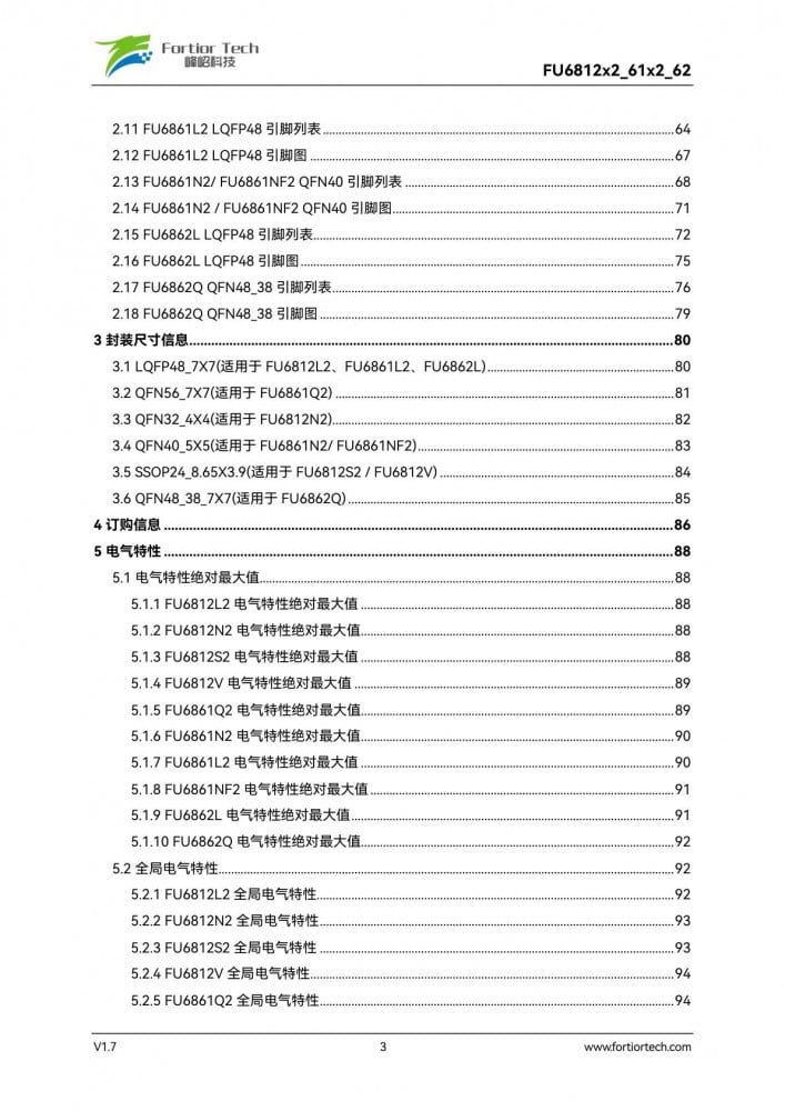FU6861N2 datasheet page 3