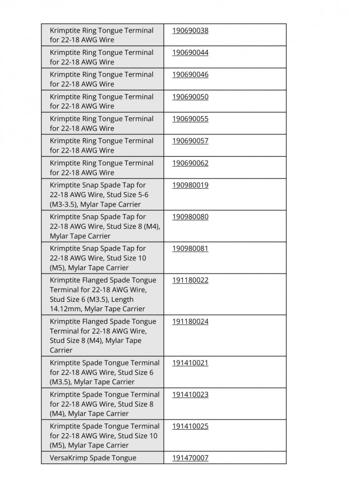 Product document page 4