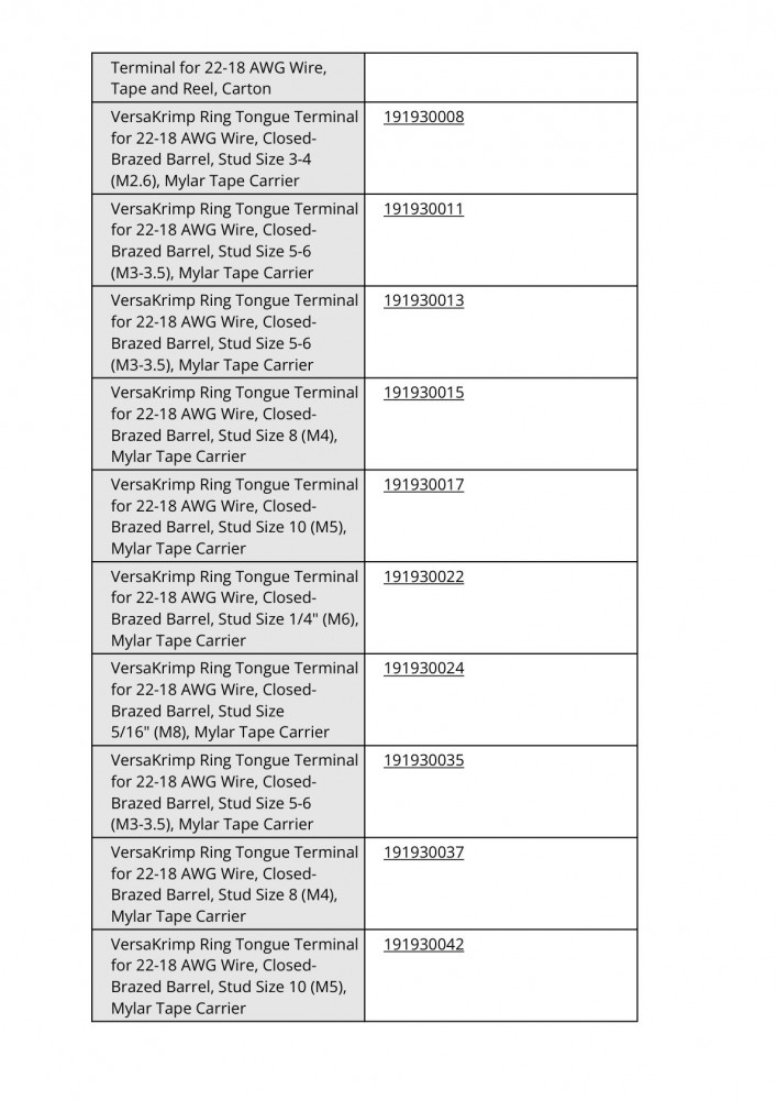 Product document page 5