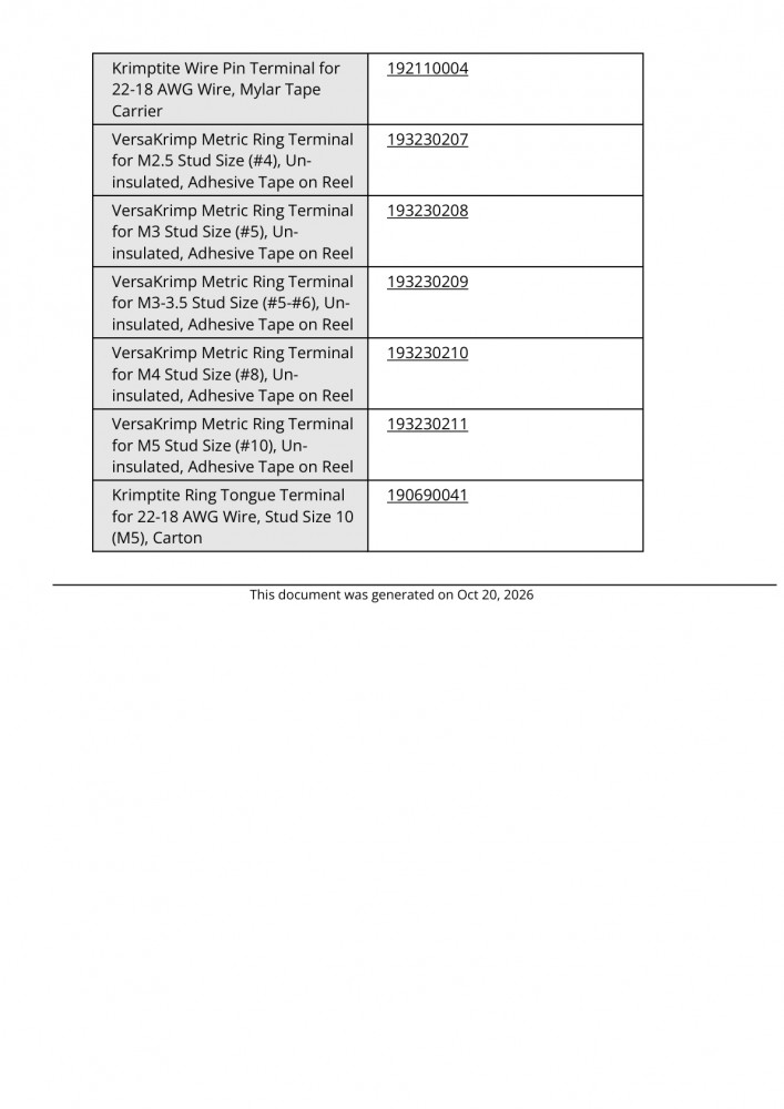 Product document page 6