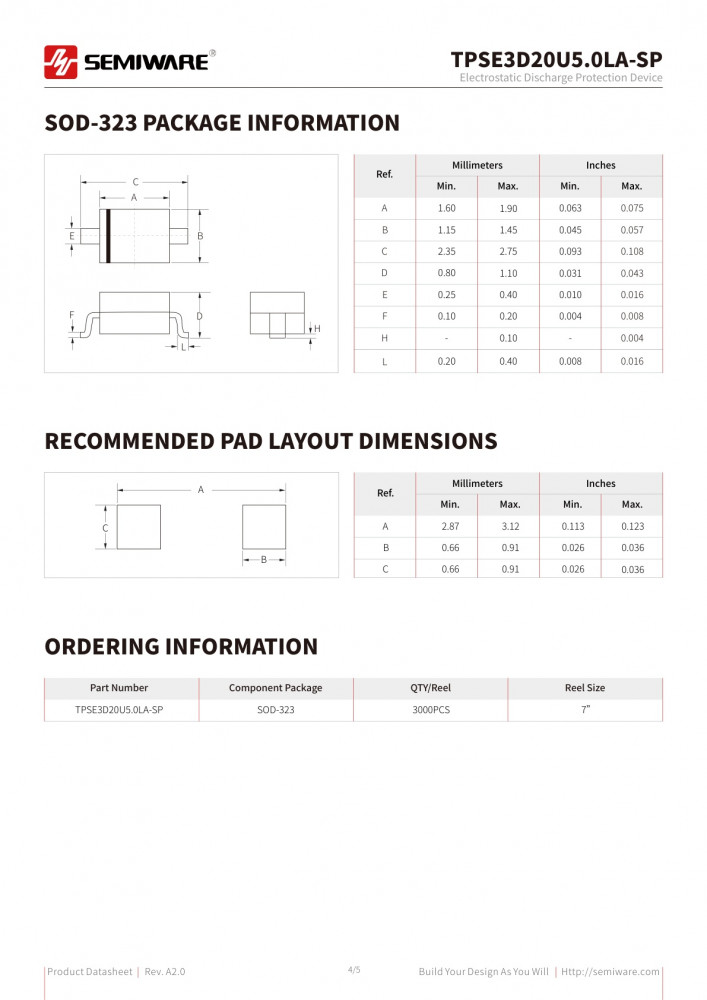 TPSE3D20U5.0LA-SP datasheet page 4