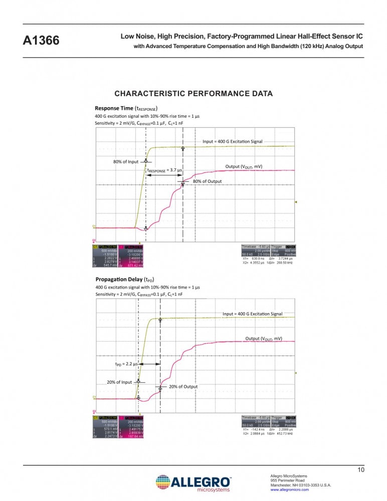 A1366 datasheet page 10