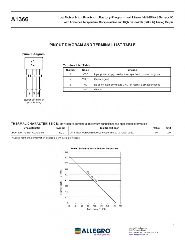 A1366 datasheet page 3