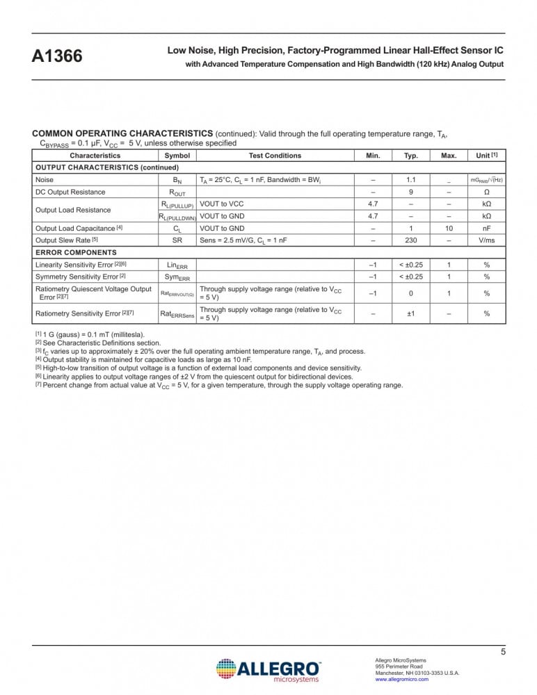 A1366 datasheet page 5