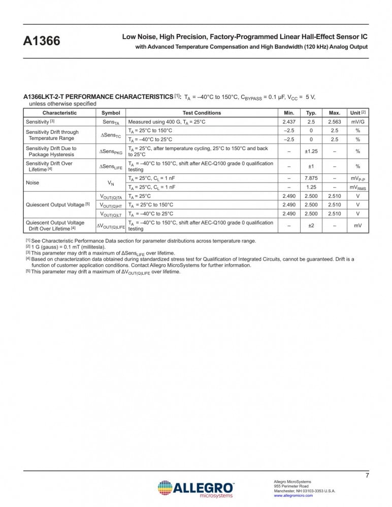 A1366 datasheet page 7