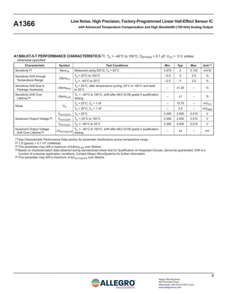 A1366 datasheet page 8