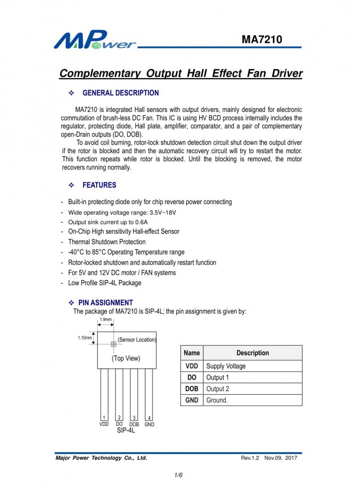 MA7210P4 datasheet page 1