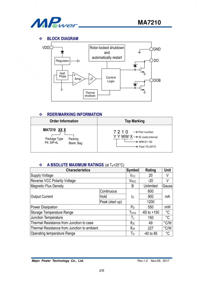 MA7210P4 datasheet page 2