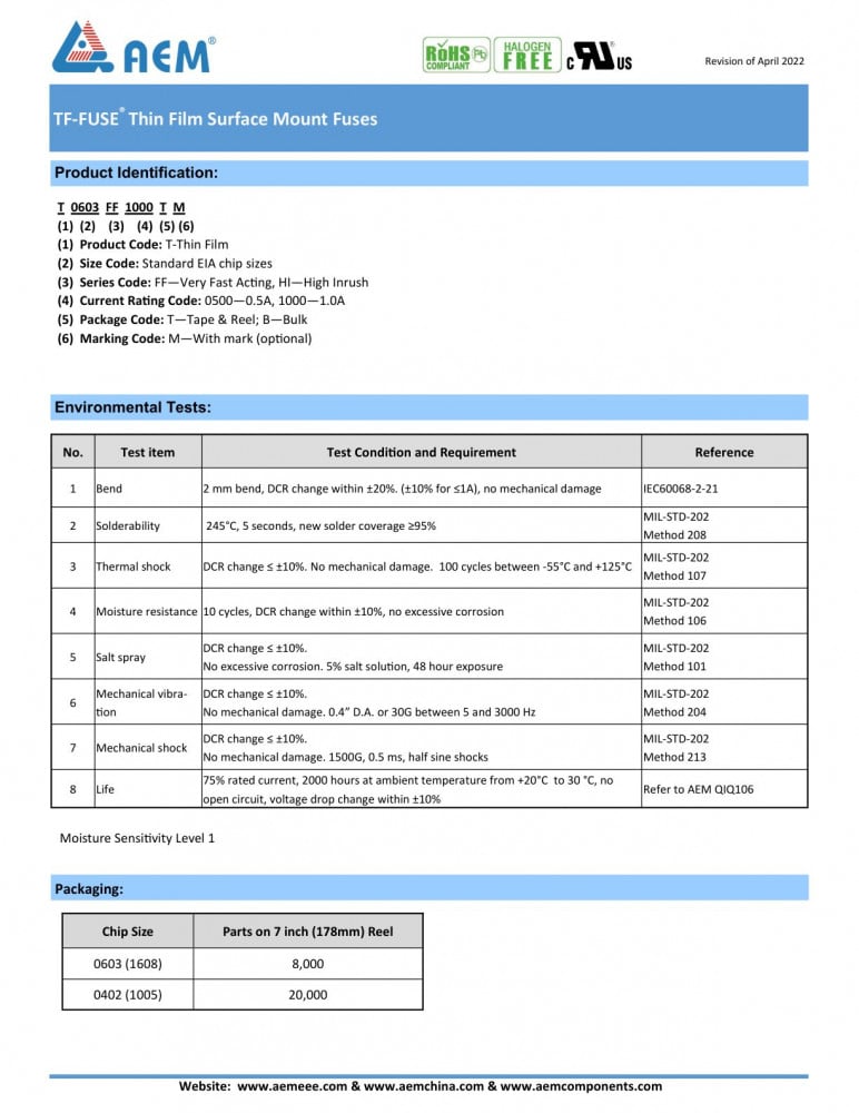 AEM T0603HI1000TM datasheet page 4