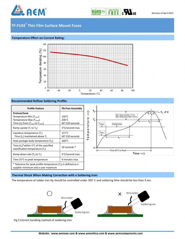 AEM T0603HI1000TM datasheet page 5