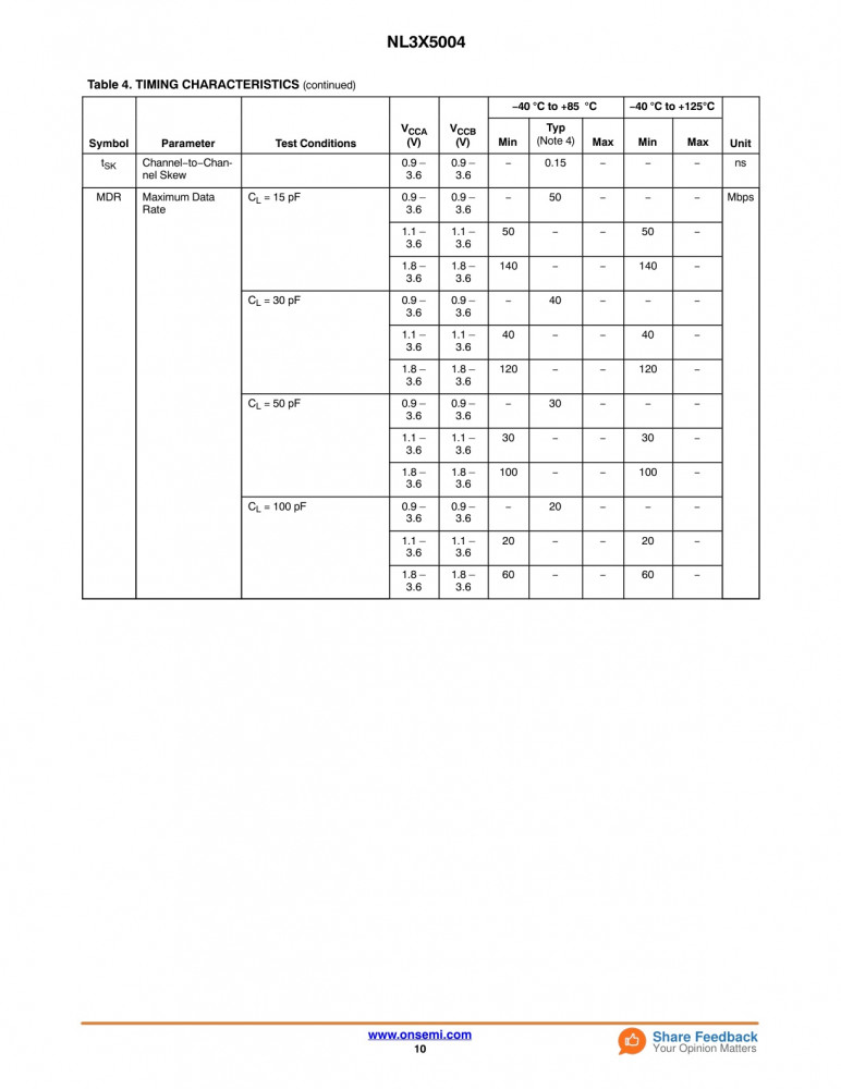 NL3X5004 datasheet page 10