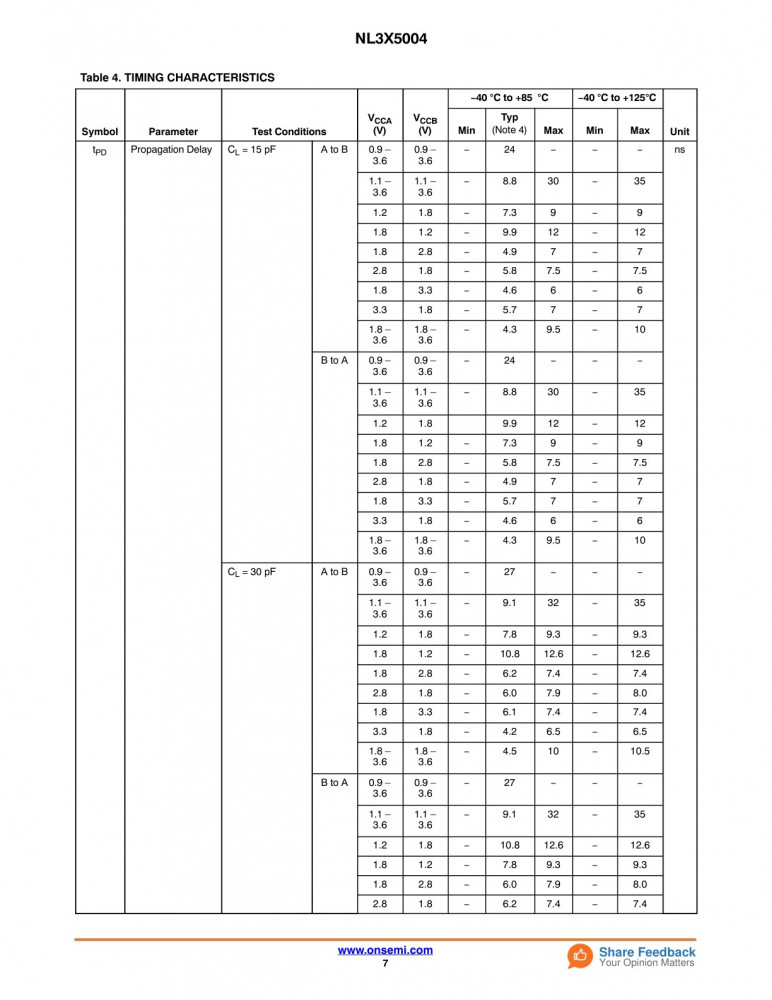 NL3X5004 datasheet page 7