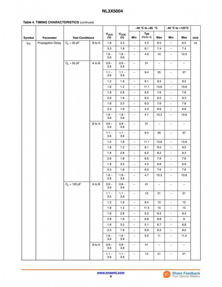 NL3X5004 datasheet page 8