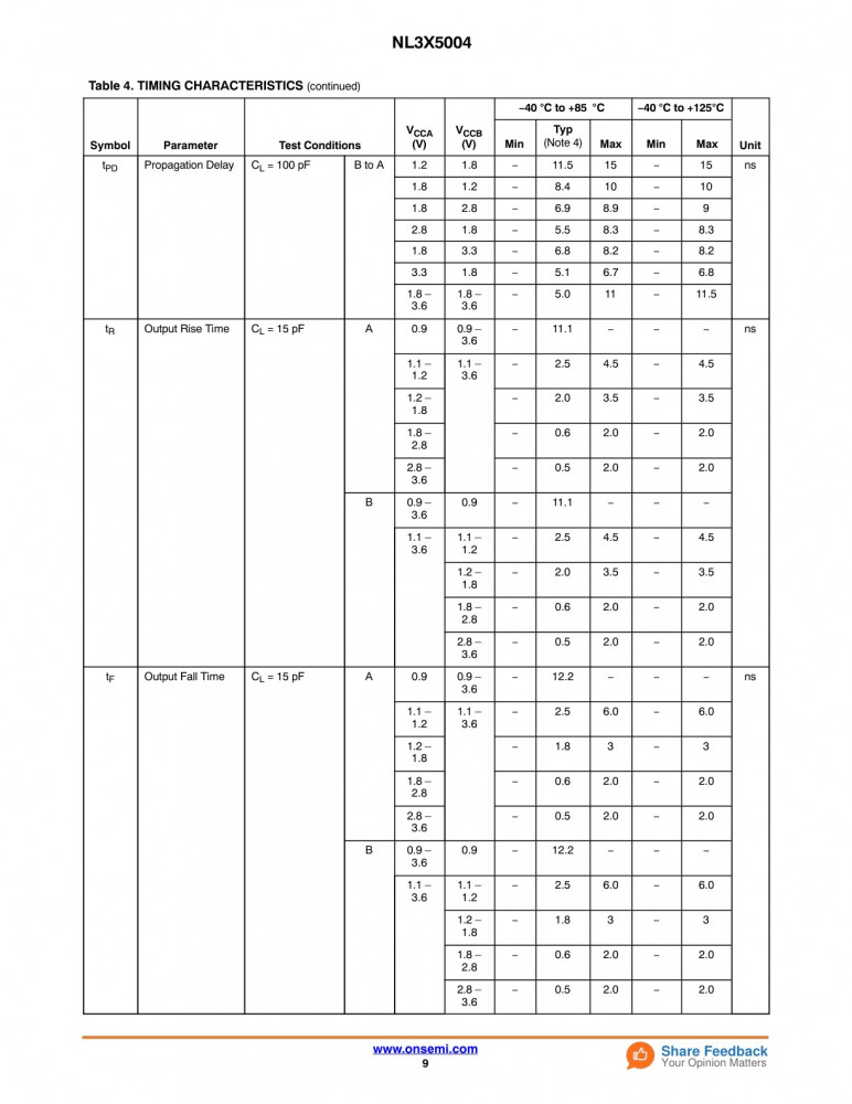 NL3X5004 datasheet page 9