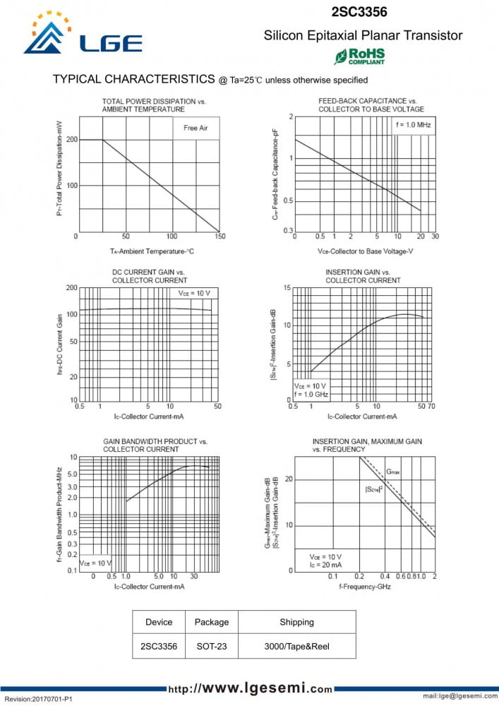 2SC3356 datasheet page 2