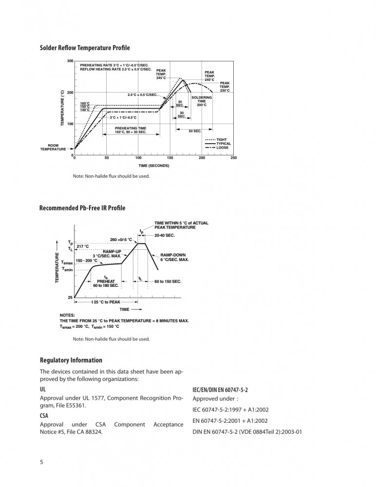 HCPL-253L-500E datasheet page 5