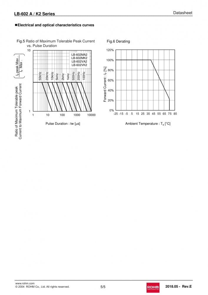 LB-602BK2 technical document page 5