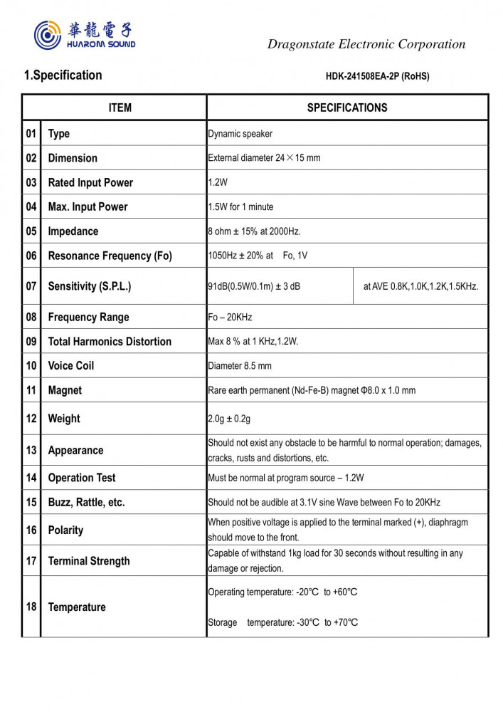 HDK-241508EA-2P test condition page