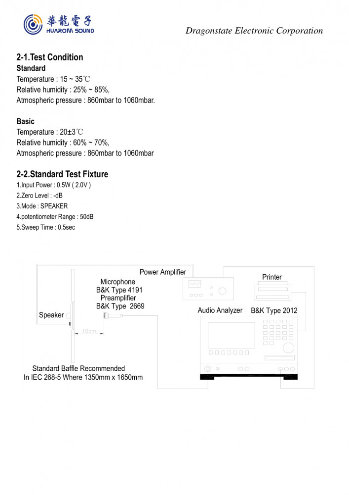 HDK-241508EA-2P frequency response page