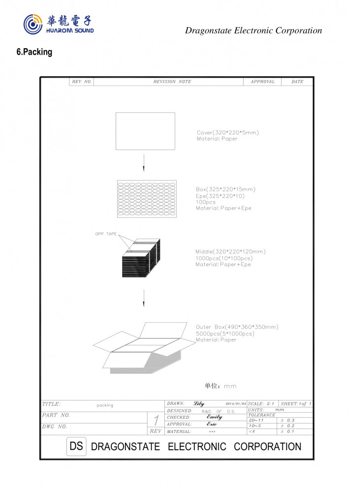 HDK-241508EA-2P approval document page 8