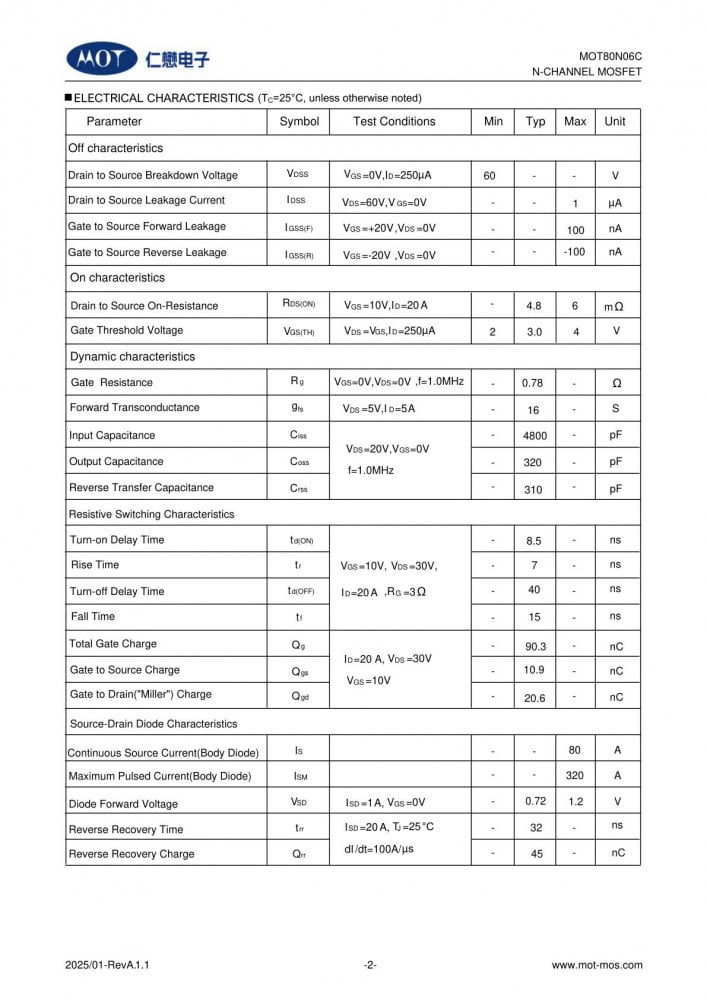 MOT80N06C datasheet page 2