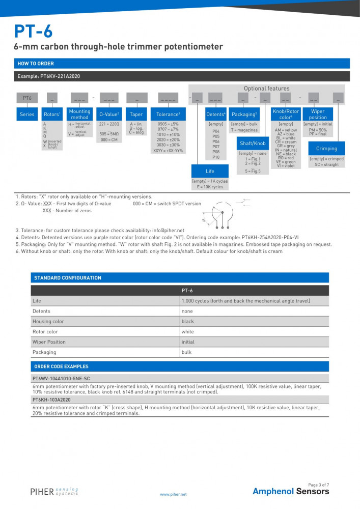 PT6KV-253A2020-PM technical document page 3