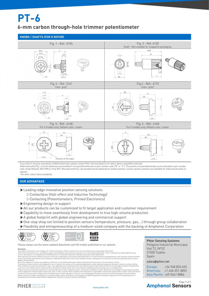 PT6KV-253A2020-PM technical document page 7