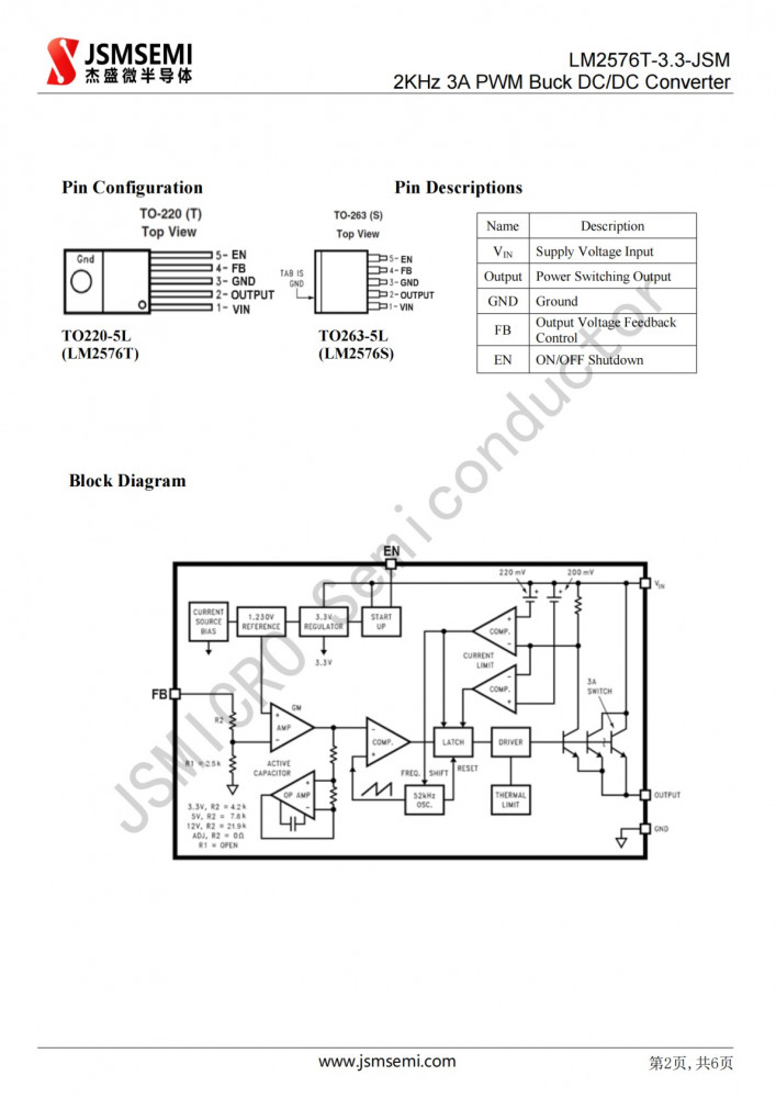 LM2576T-3.3-JSM datasheet page 2