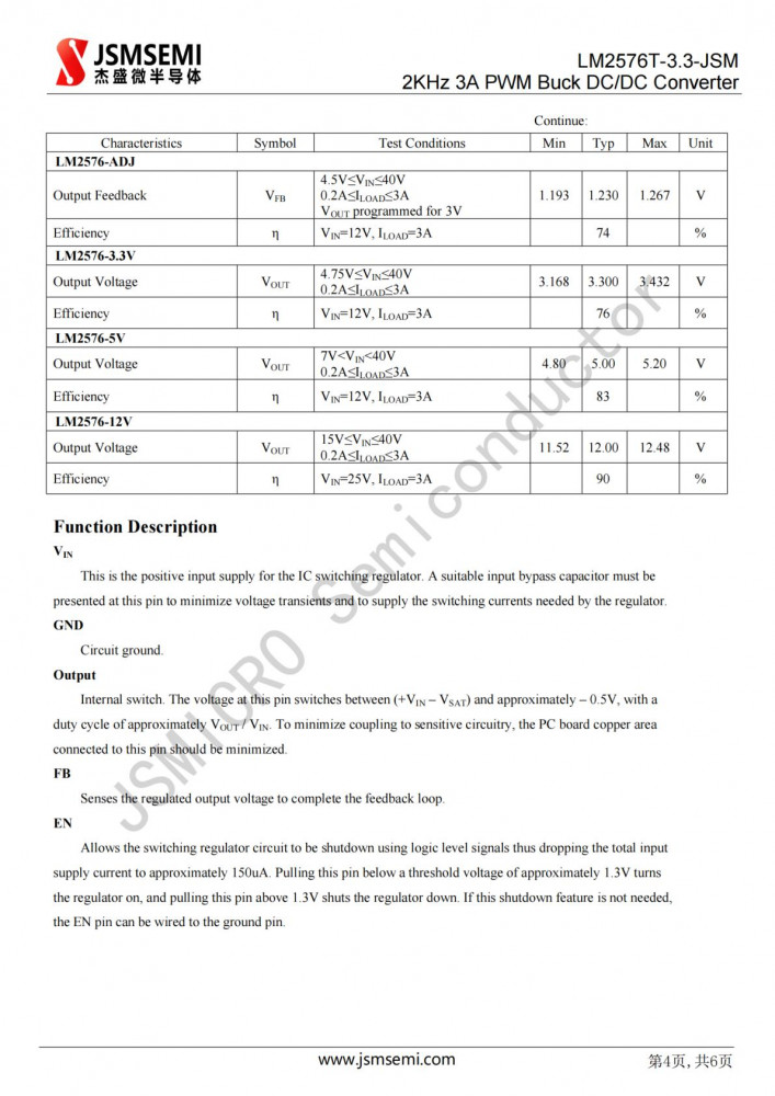 LM2576T-3.3-JSM datasheet page 4