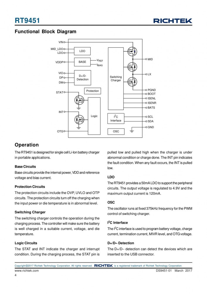 RT9451 datasheet page 4