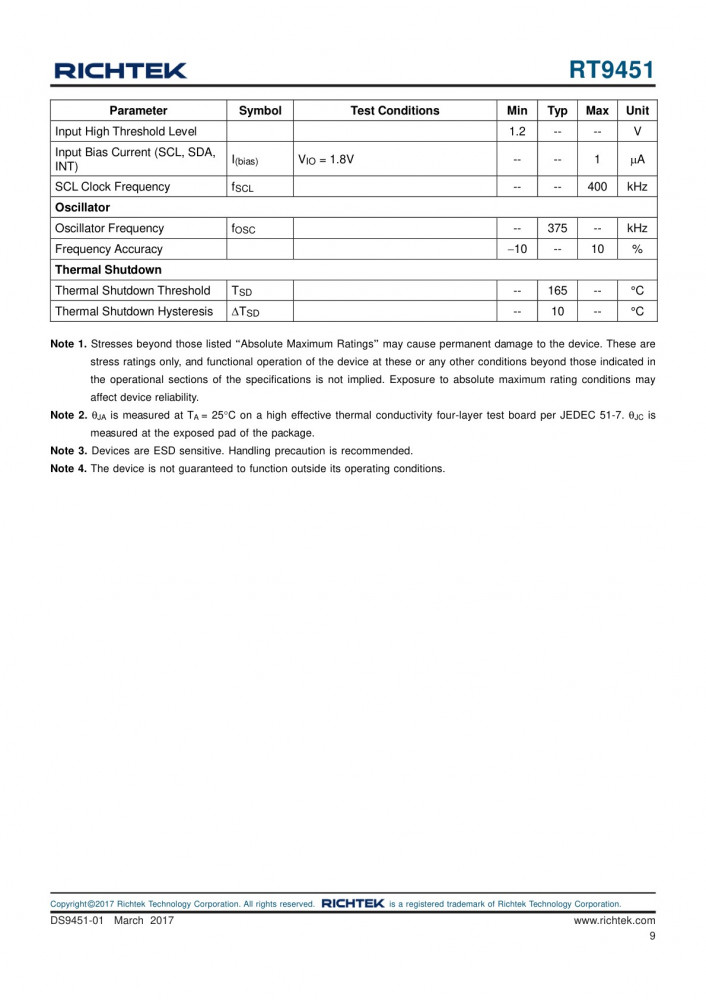 RT9451 datasheet page 9