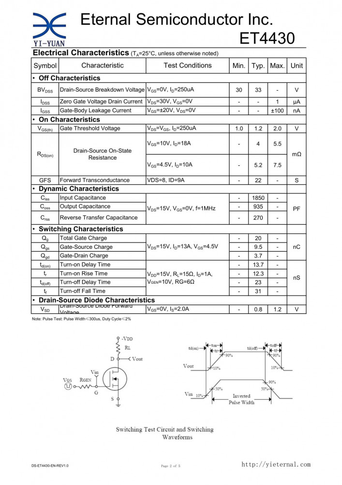 ET4430 datasheet page 2