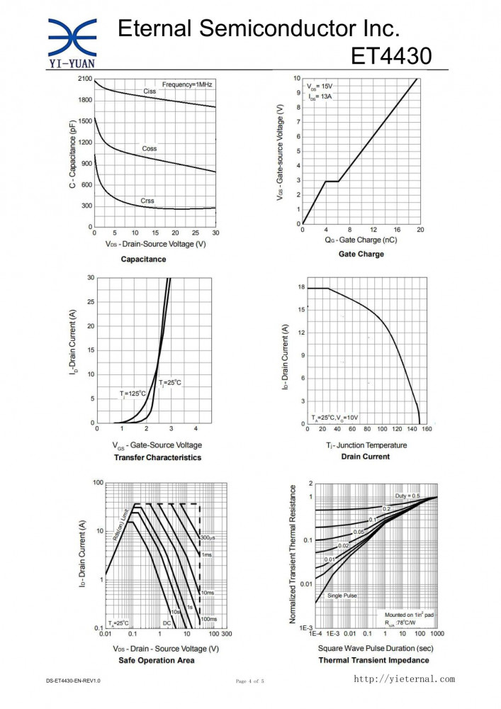 ET4430 datasheet page 4