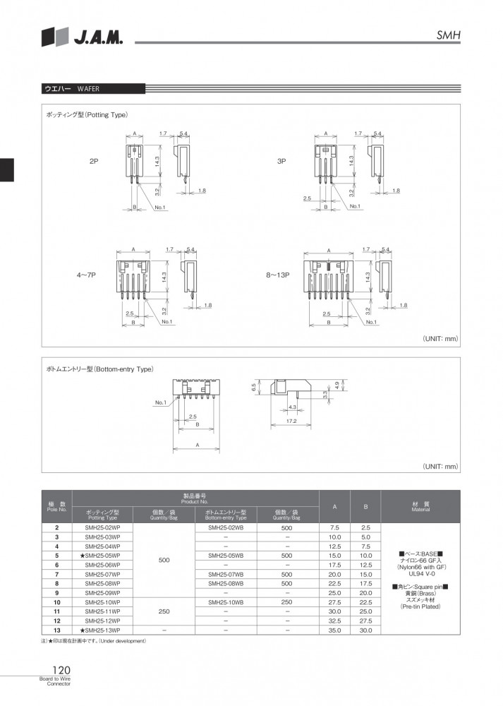 JAMICON SMH connector catalog page 5