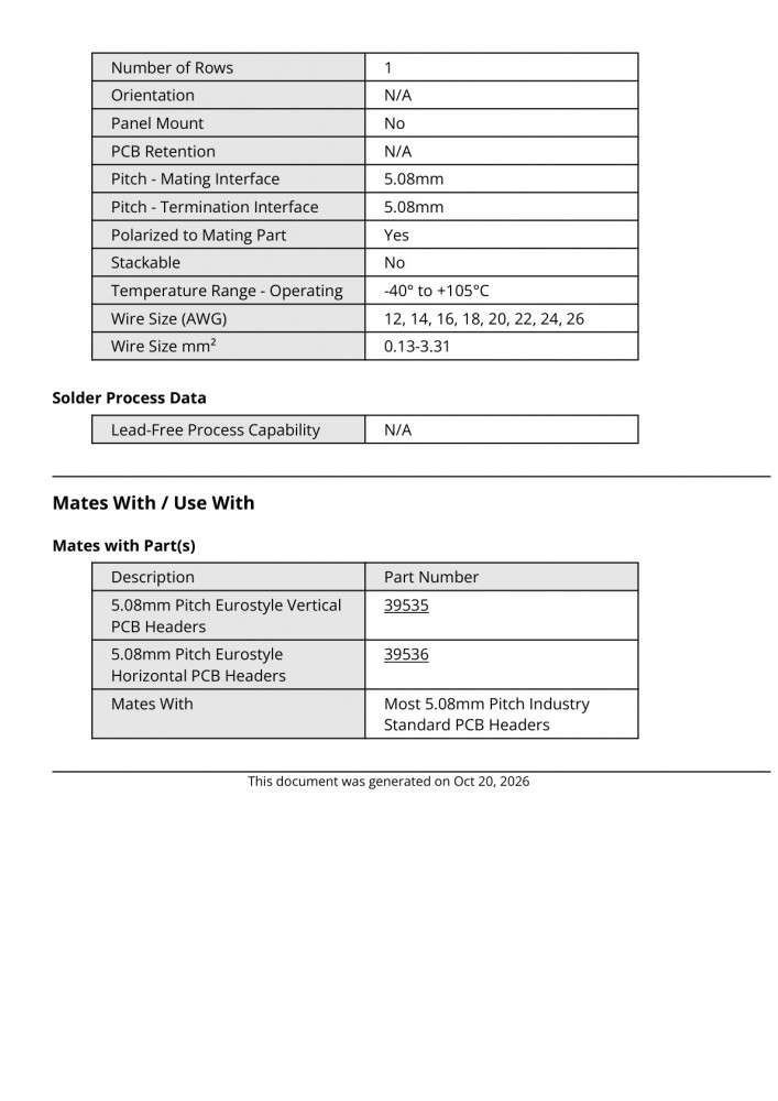 ESE Eurostyle terminal blocks product specification page 3