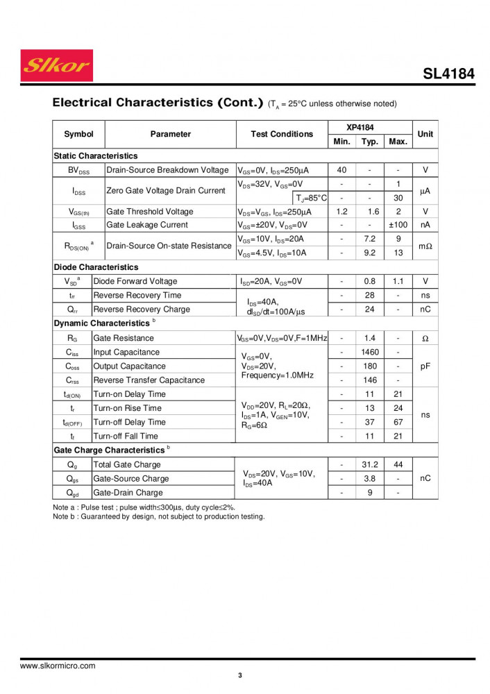 SL4184 datasheet page 3