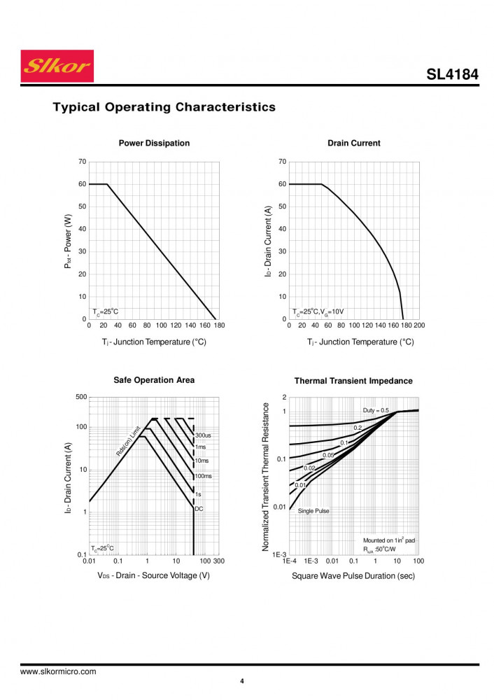 SL4184 datasheet page 4