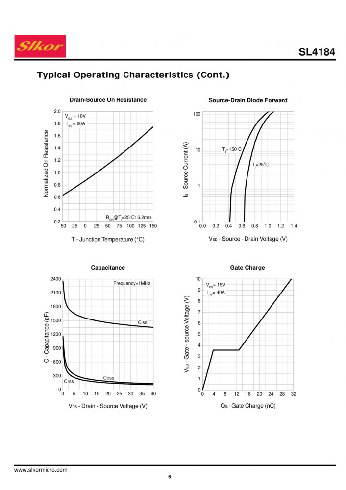 SL4184 datasheet page 6
